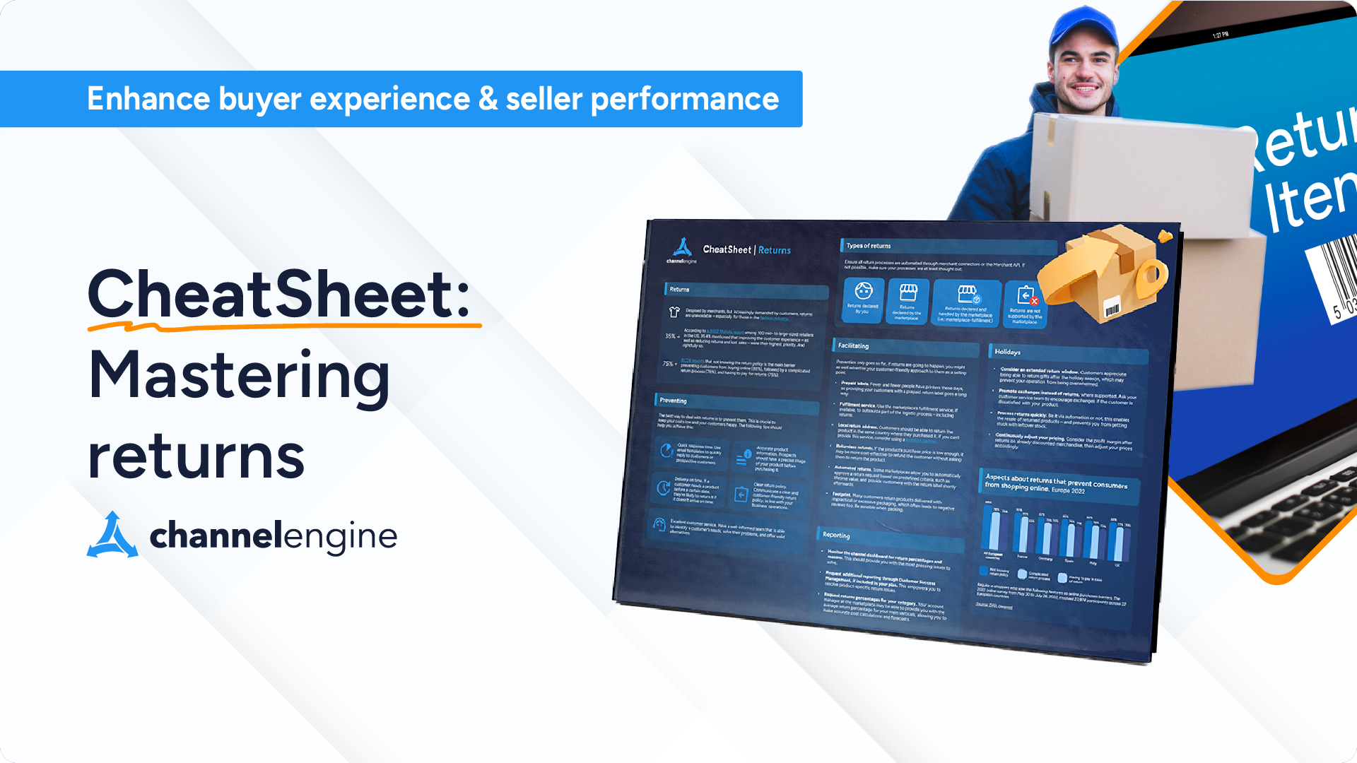 CheatSheet: Mastering returns